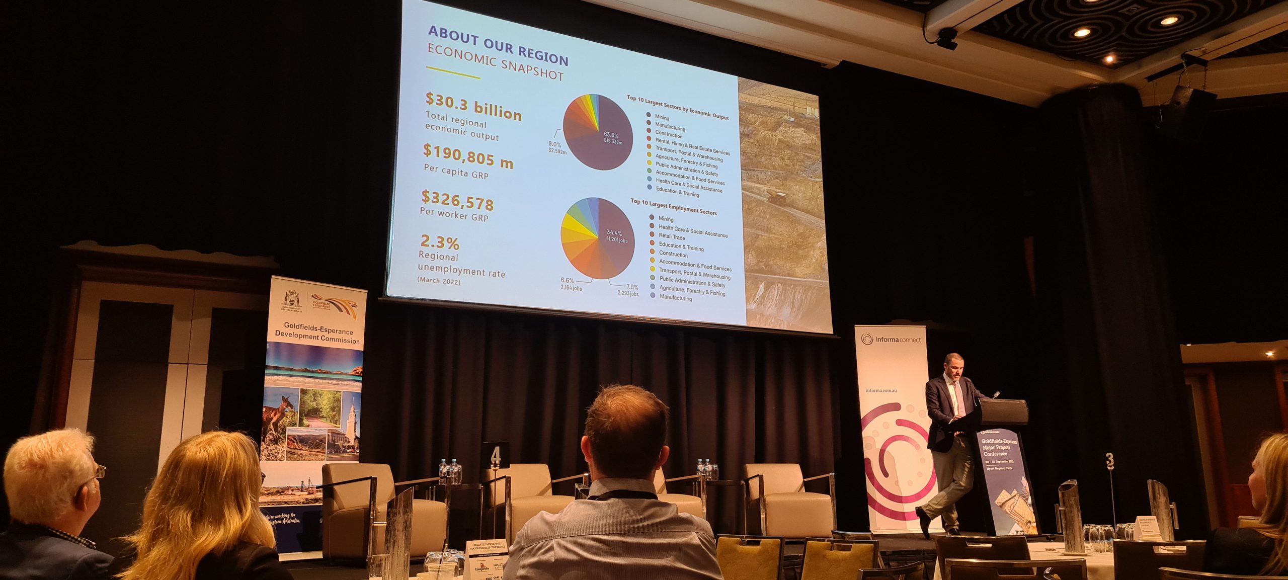 Goldfields Esperance Major Projects Conference - Goldfields-Esperance Development Commission (GEDC)